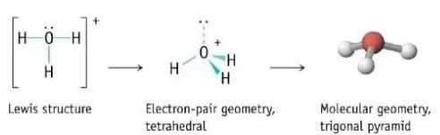 H3O +路易斯结构,几何、杂交和莫图——Techiescientist万博网页版 - 万博网页版,万博体育app手机版登录
