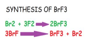 BrF3路易斯结构,分子几何、杂交和莫图——Techiescientist万博网页版 - 万博网页版,万博体育app手机版登录
