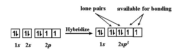 SF2路易斯结构,分子几何、杂交、极性和莫图——Techiescientist万博网页版 - 万博网页版,万博体育app手机版登录