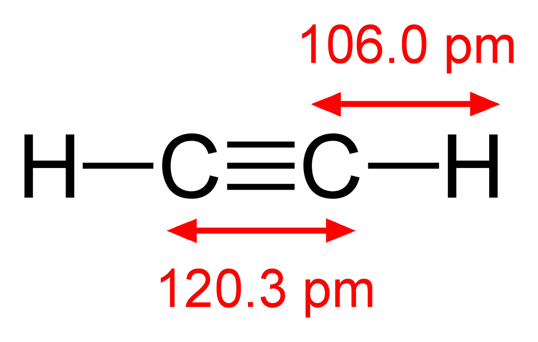 C2H2 Lewis Structure, Molecular Geometry, Hybridization, Polarity, and ...