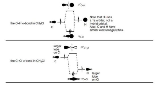 CH3Cl路易斯结构,分子几何、杂交、极性和莫图——Techiescientist万博网页版 - 万博网页版,万博体育app手机版登录