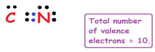 CN Lewis Structure, Molecular Geometry, Hybridization, Polarity, and MO ...