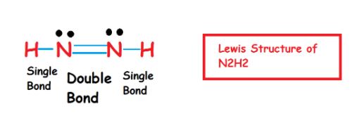 N2H2 Lewis Structure, Molecular Geometry, Hybridization, and MO Diagram ...