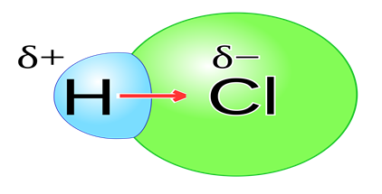 Is HCl Ionic or Covalent? - Techiescientist - 万博网页版,万博体育app手机版登录