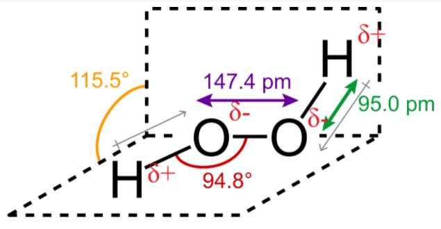 万博体育app手机版登录H2O2 Lewis结构，分子几何，杂交和极性-技术科学家万博网页版 - 万博网页版,万博体育app手机版登录