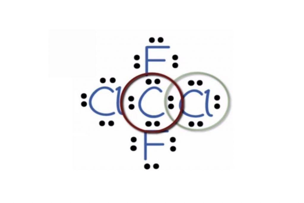 CF2Cl2极性或非极性吗?——万博网页版Techiescientist - 万博网页版,万博体育app手机版登录