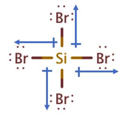 SiBr4 Lewis Structure, Geometry, Hybridization, and Polarity ...