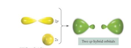 BeI2 Lewis Structure, Geometry, Hybridization, and Polarity ...