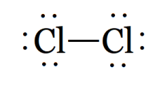 Cl2 Lewis Structure, Geometry, Hybridization, and Polarity ...