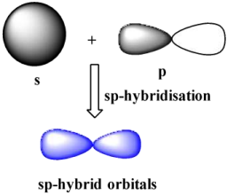 SeOCl2 Lewis Structure, Geometry, Hybridization, and Polarity ...